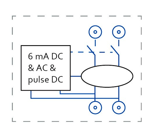 Doepke - Elektromobilität: Neue Norm IEC 62955